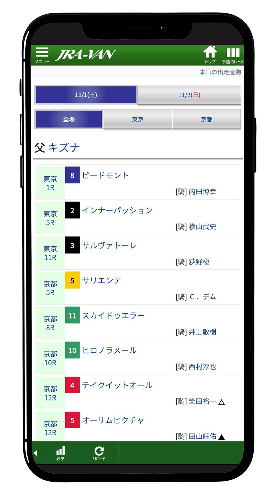 推し種牡馬キーホルダー キャンペーン実施中｜JRA-VANからのお知らせ｜競馬情報ならJRA-VAN